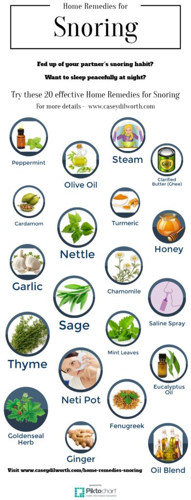 The best anti-snoring devices and natural remedies that actually work ...