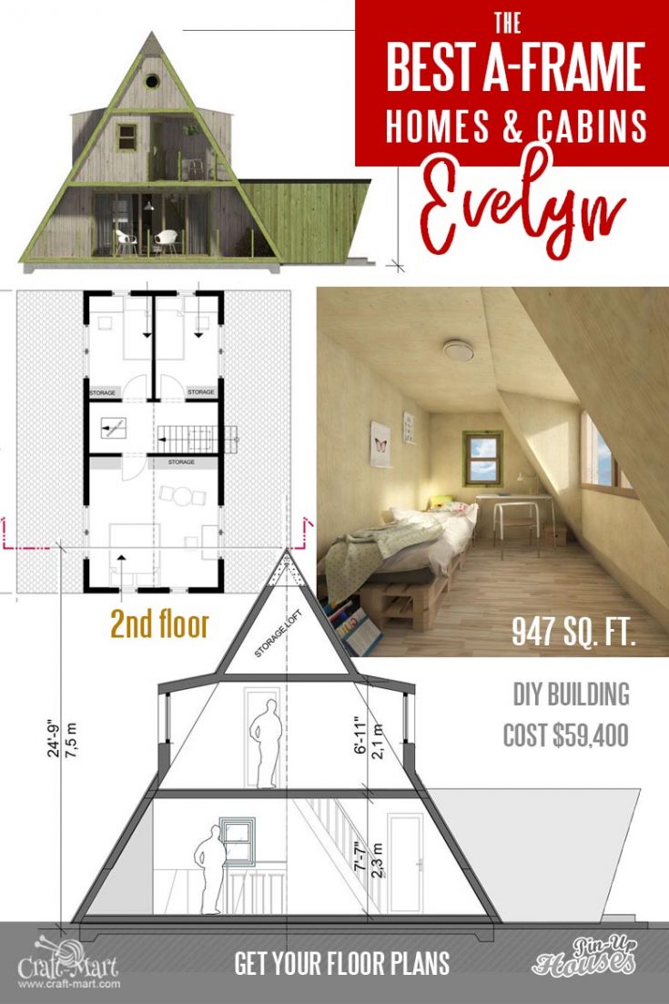 Cool A-frame Tiny House Plans (plus tiny cabins and sheds) - Craft-Mart