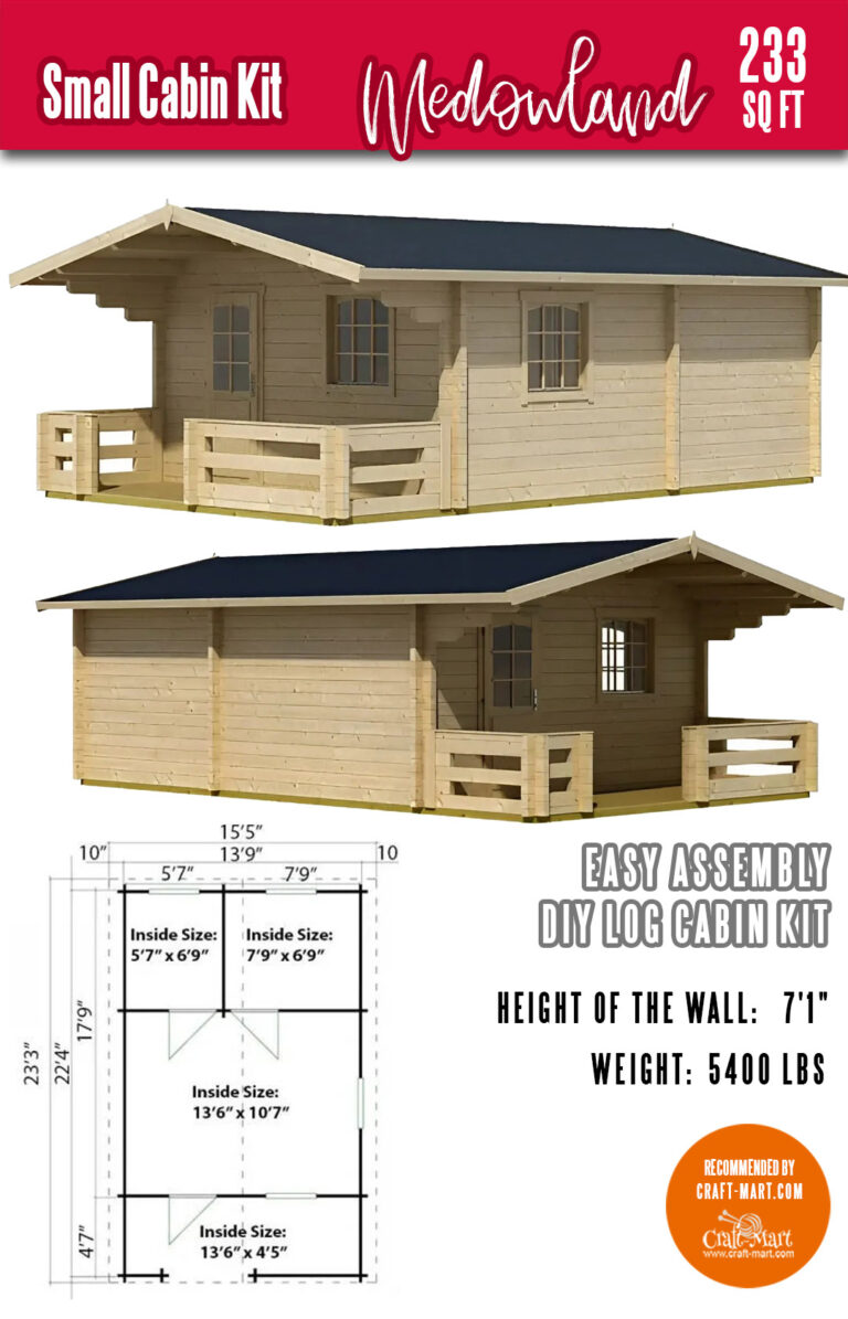 Small Cabin Kits: Discover the Magic of Affordable Tiny Homes Solutions ...