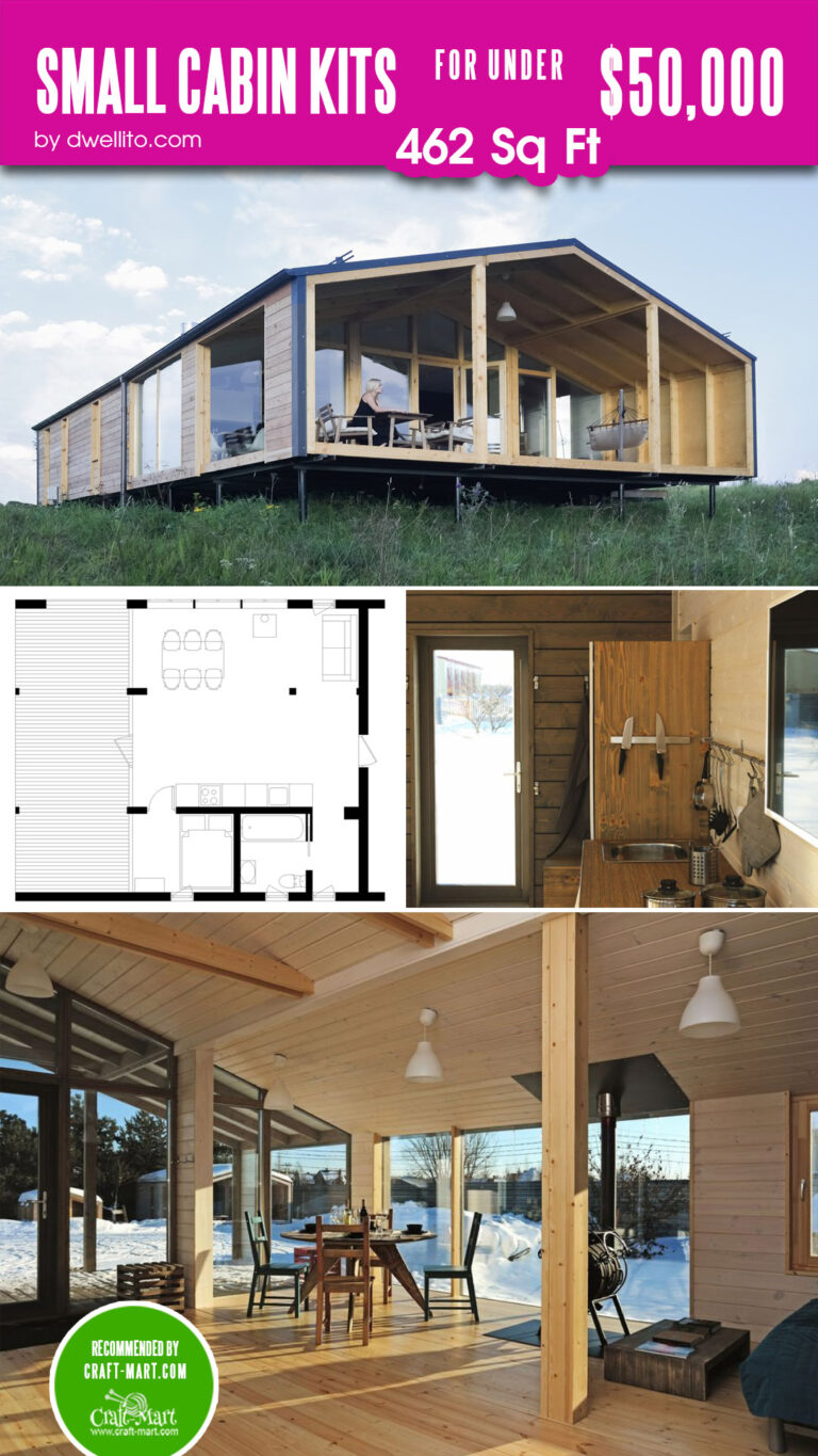 Small Cabin Kits for under $50K - Craft-Mart