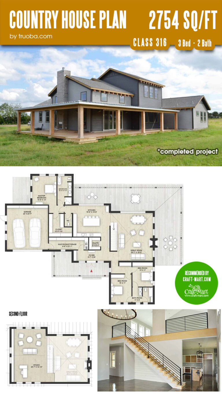 Modern Country House Plans that People Actually Built - Craft-Mart