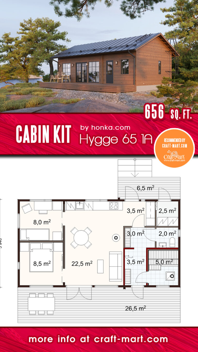 11 Prebuilt Modern Homes: How Living in a Small House Can Save You ...