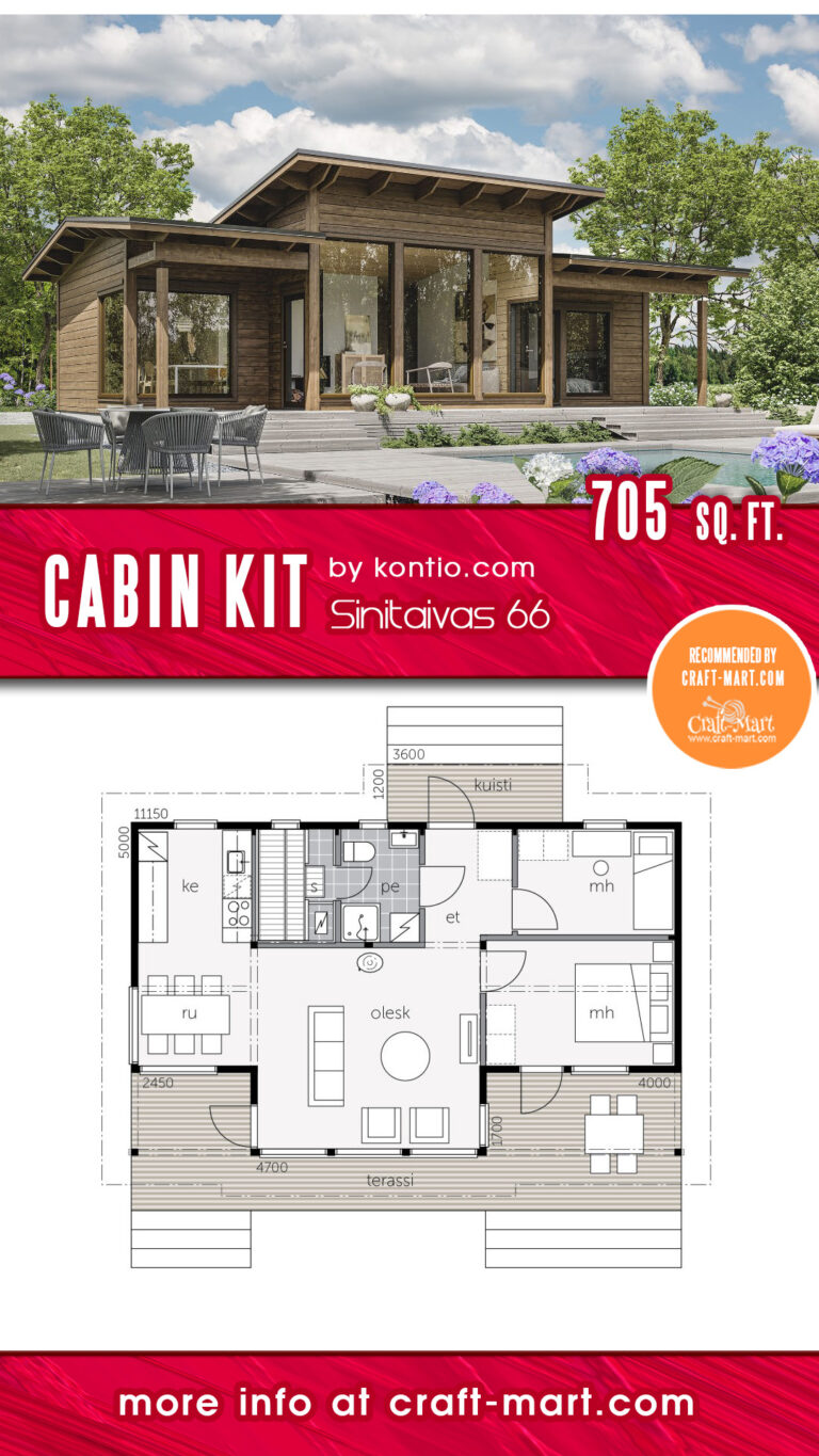 11 Prebuilt Modern Homes: How Living in a Small House Can Save You ...