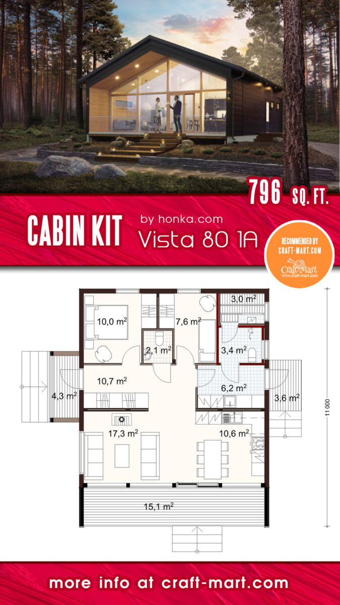 11 Prebuilt Modern Homes: How Living in a Small House Can Save You ...