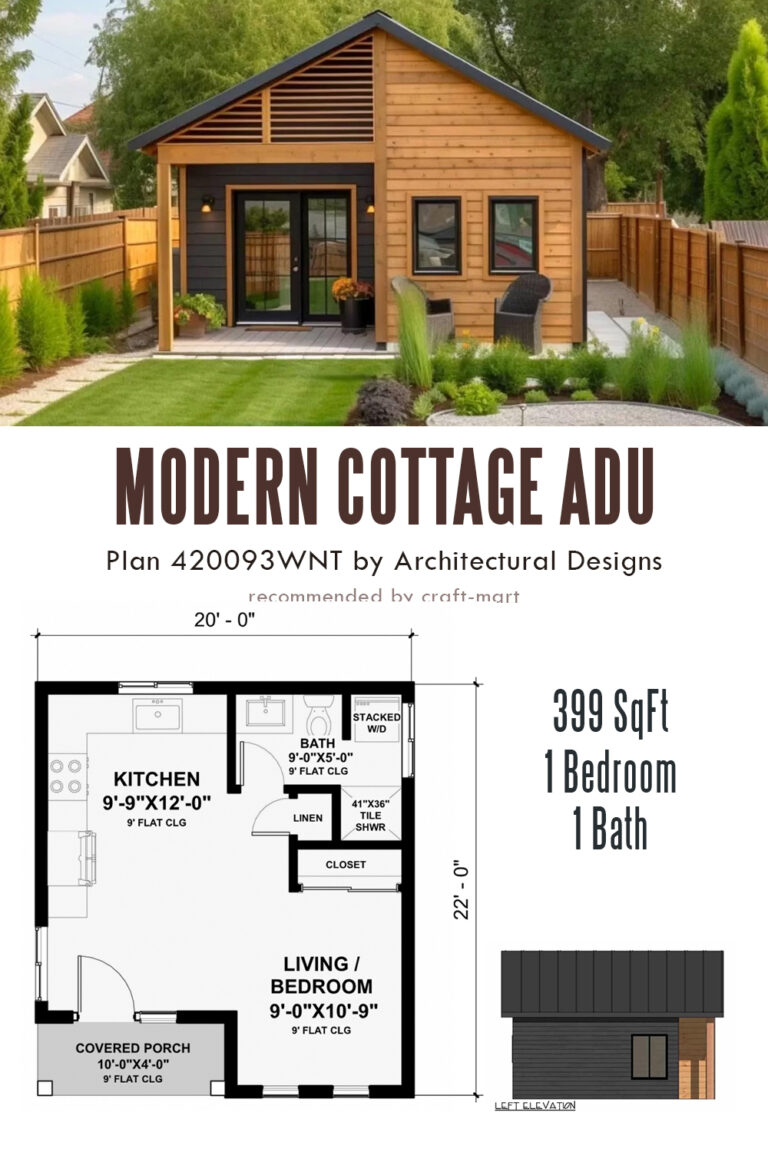 Tiny Cottage House Plans: Guide to Build Yours - Craft-Mart