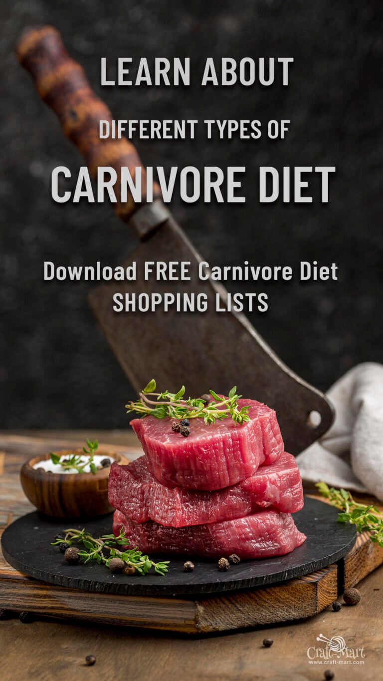 Carnivore Diet Shopping List PDF: everything you need - Craft-Mart