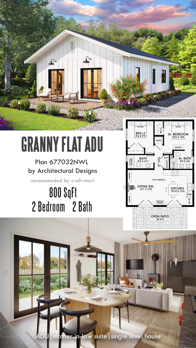 Accessory Dwelling Units (ADUs): Meaning, Pros, Cons, and Floor Plans ...