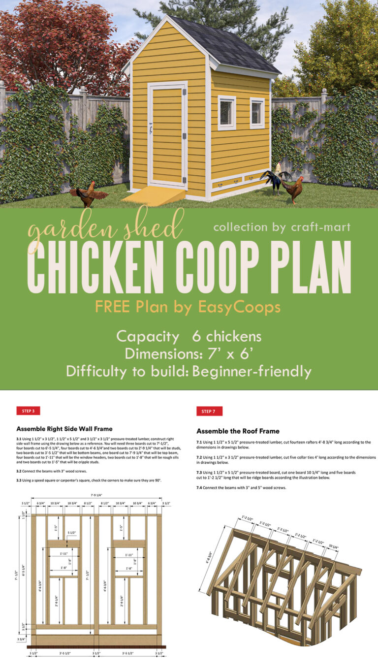 14+ Free Chicken Coop Ideas & Plans - Craft-Mart