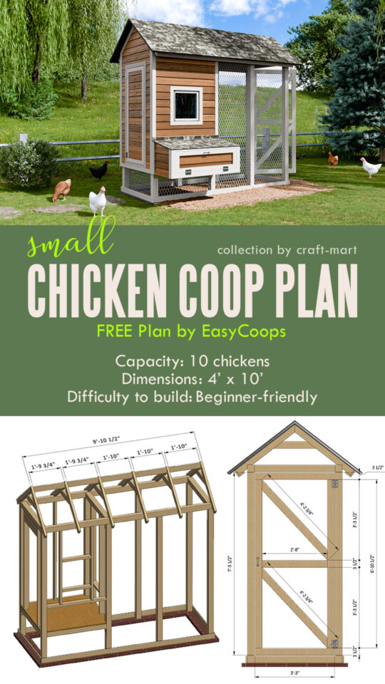 14+ Free Chicken Coop Ideas & Plans - Craft-Mart