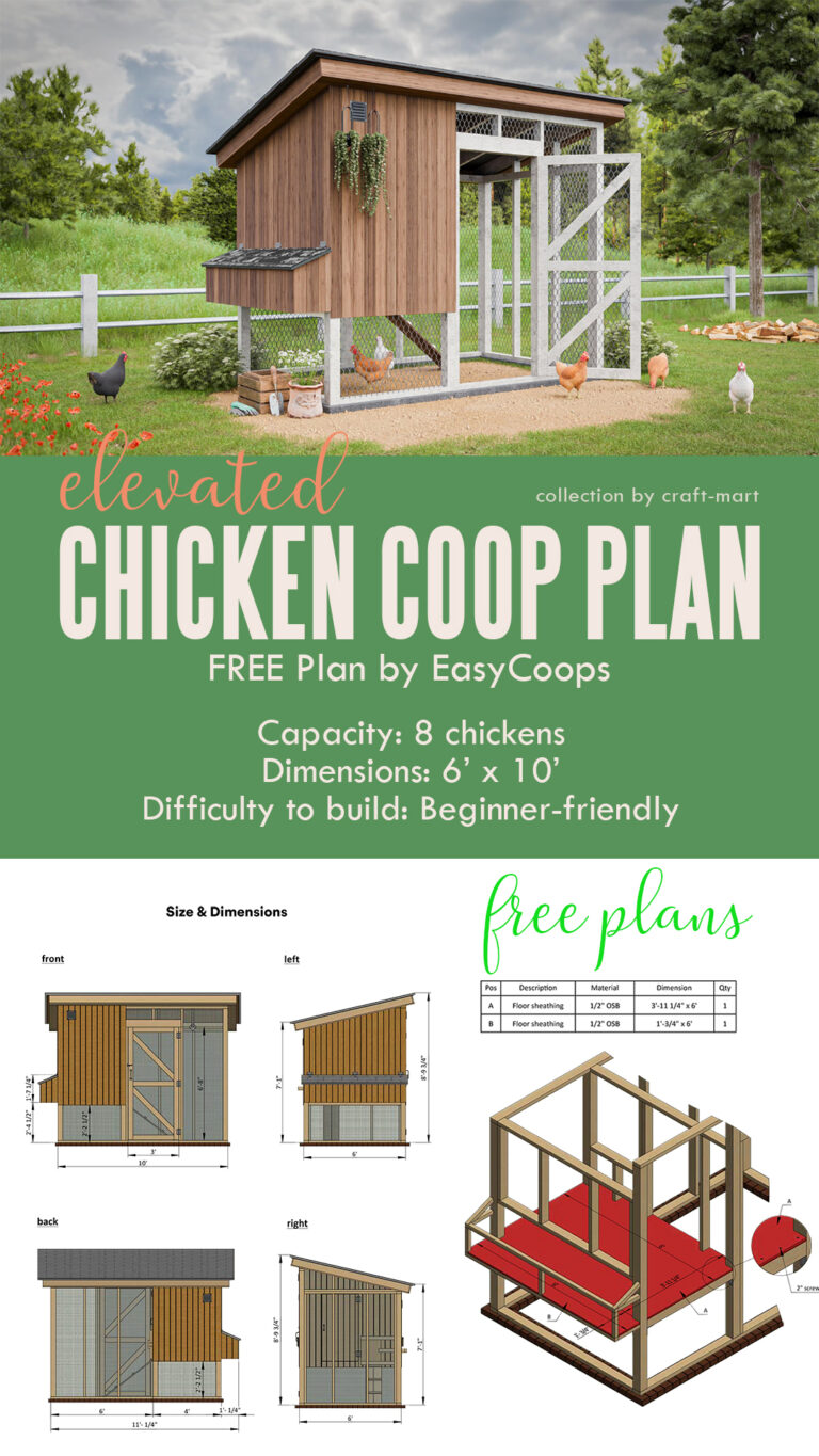 14+ Free Chicken Coop Ideas & Plans - Craft-Mart