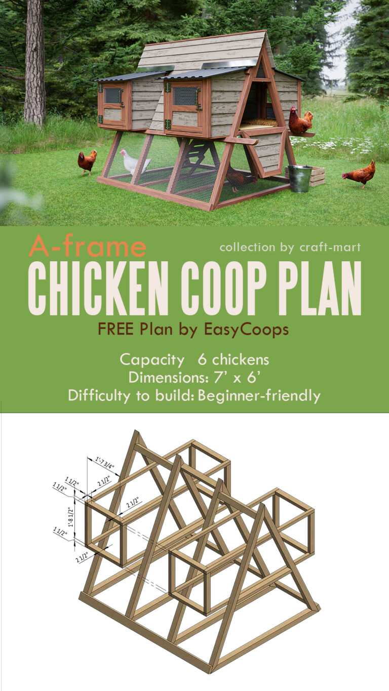14+ Free Chicken Coop Ideas & Plans - Craft-Mart