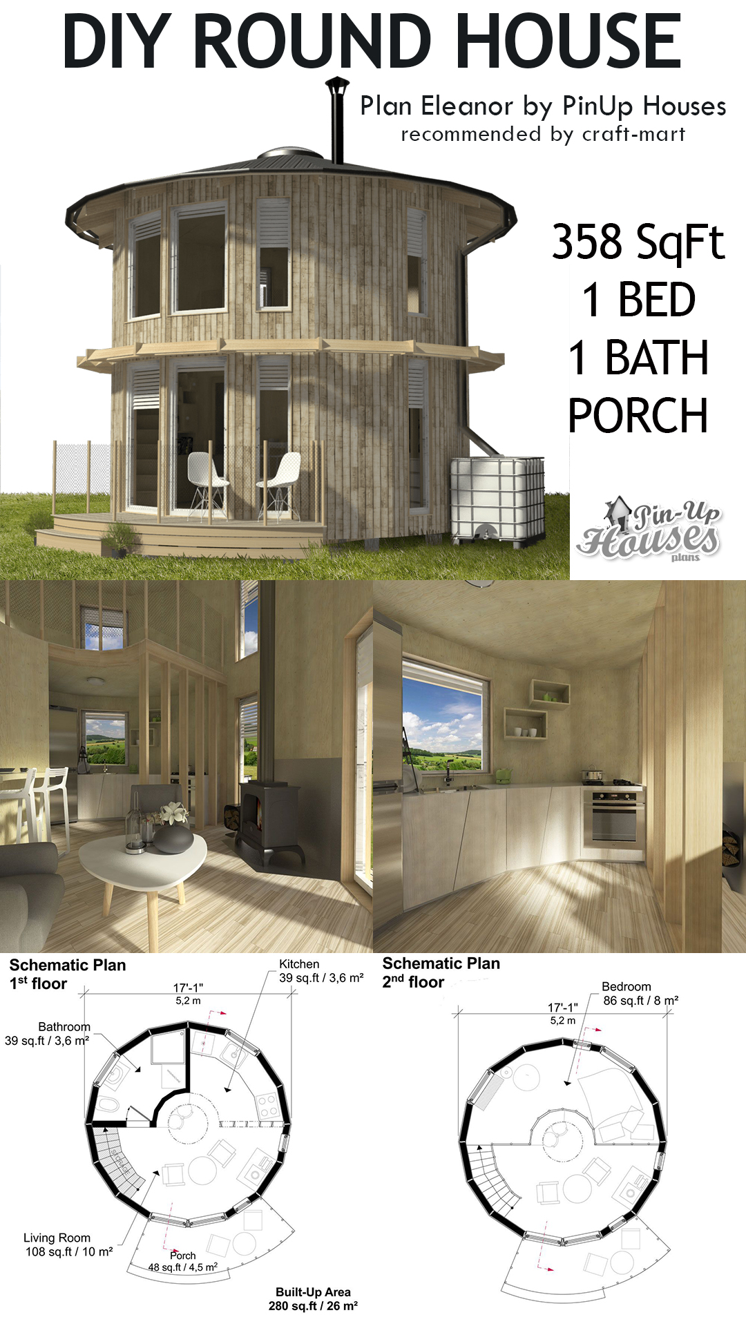 Round Houses: 5 Reasons Why You Should Build One - Craft-Mart